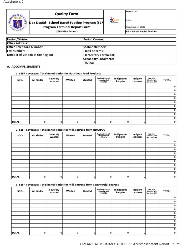 Quality Form: Ok Sa Deped - School-Based Feeding Program (SBFP) Program ...