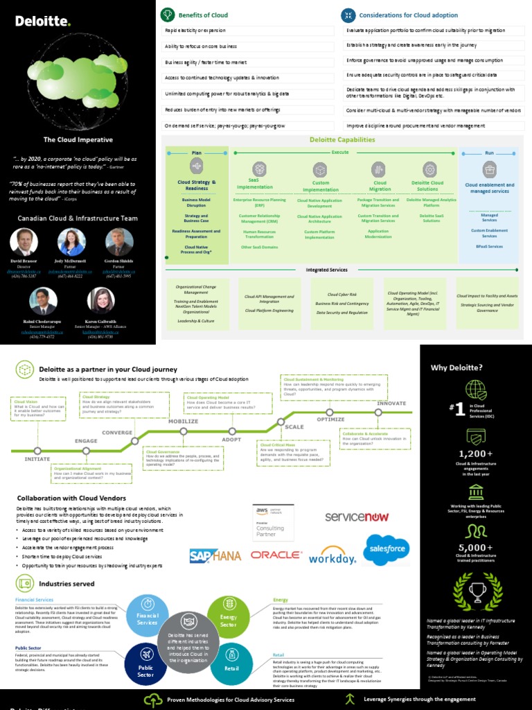Cloud Practice | PDF | Cloud Computing | Strategic Management
