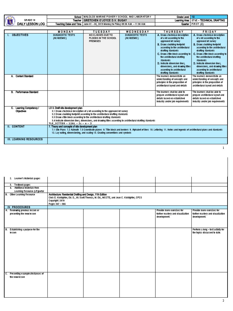 Daily Lesson Log: Tle - Icttd9 - 12al - Ic - E - 3 | PDF | Design ...