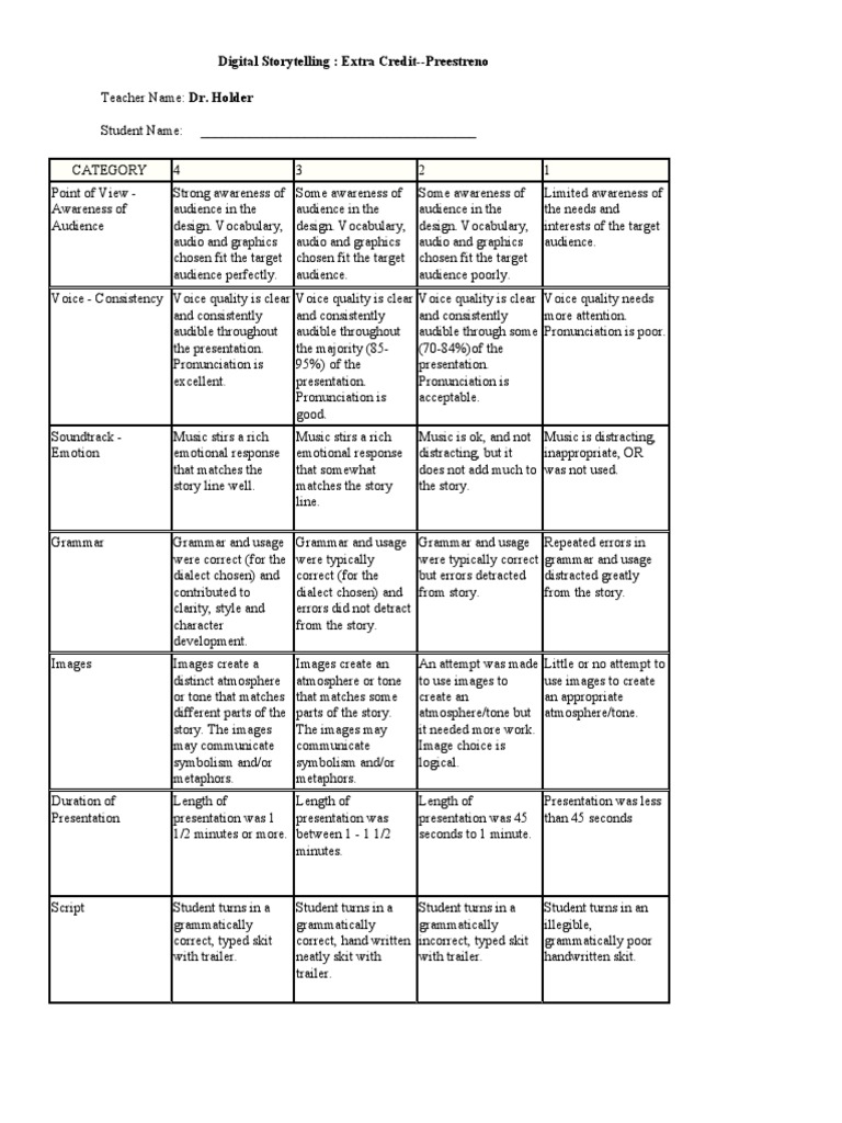Movie Trailer Rubric | PDF | Cognition | Human Communication