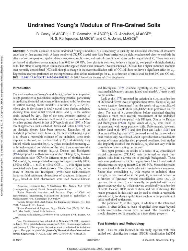 Undrained Young 'S Modulus of Fine-Grained Soils | PDF | Soil Mechanics ...
