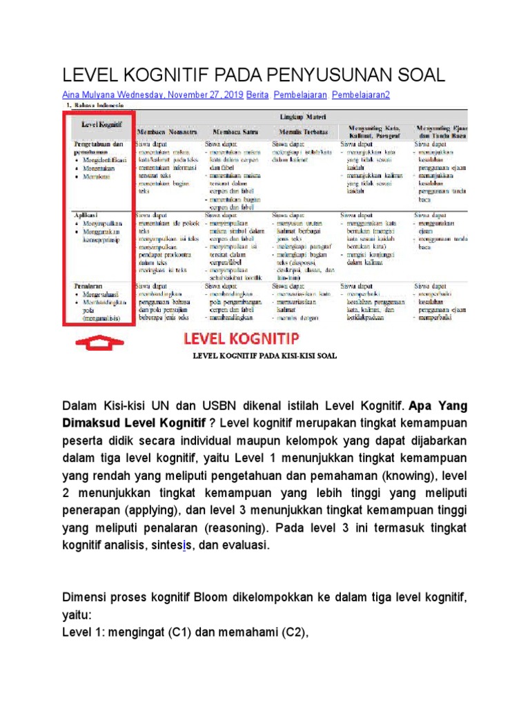 Level Kognitif Pada Penyusunan Soal | PDF