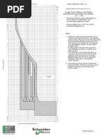 I2t Calculation | PDF | Electrical Equipment | Electric Power