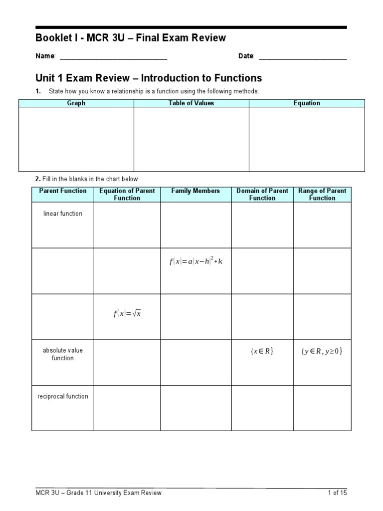 MCR3U - Review Booklet 1 (Exam Review) | PDF | Quadratic Equation | Function (Mathematics)