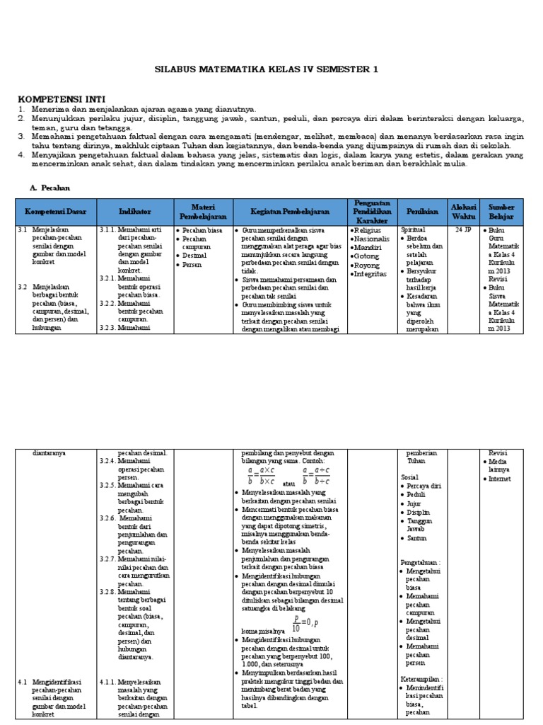 Silabus Matematika Kelas Iv Semester 1 | PDF