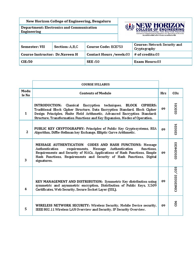 New Horizon College of Engineering, Bengaluru Department:: Course Syllabus | PDF | Cryptography ...
