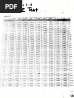 Caustic Density Table | PDF | Sodium Hydroxide | Chemistry