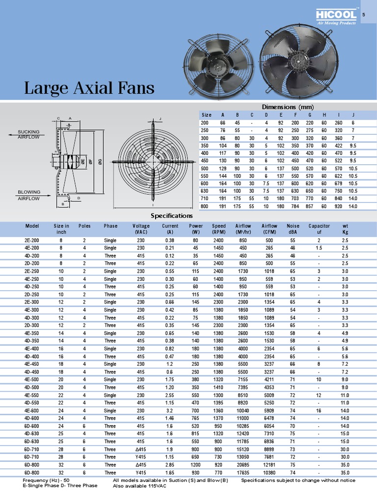 Large Axial Fans: Dimensions (MM) | PDF | Electrical Components ...