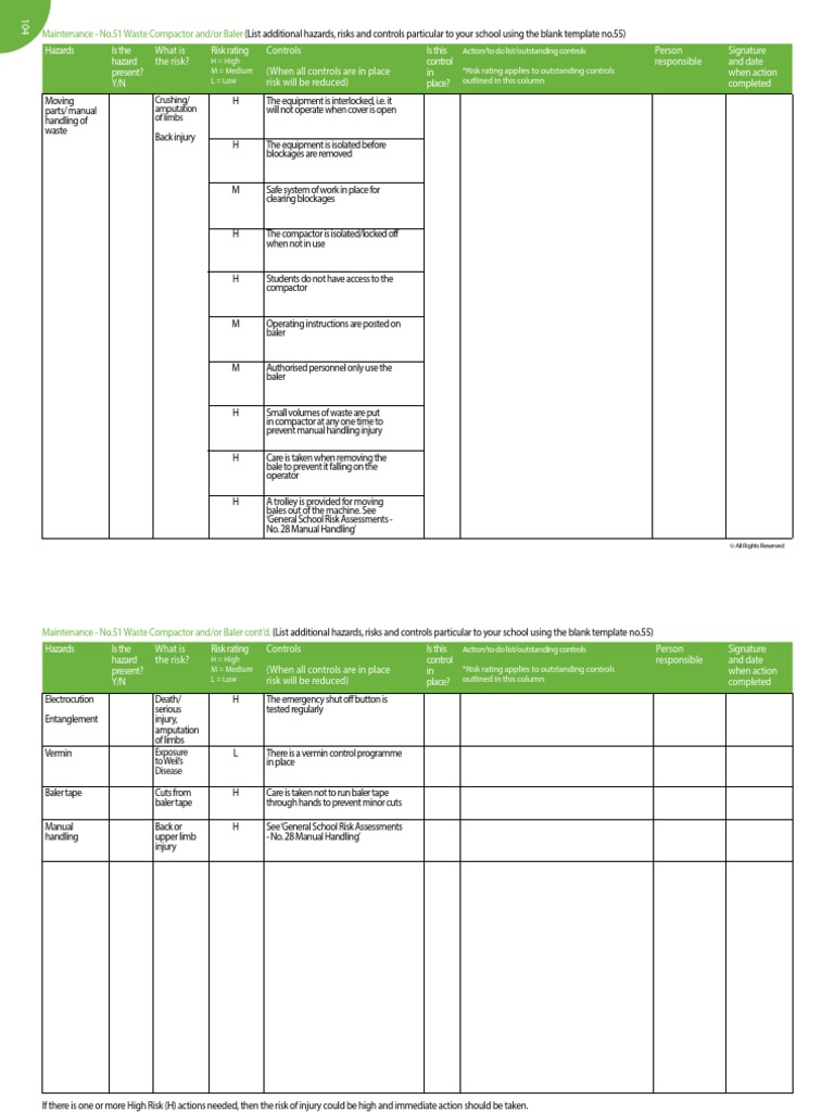 No 51 Waste Compactor and or Baler | PDF | Amputation | Risk