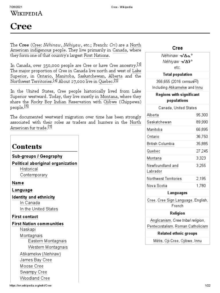 Néhinaw Néhiyaw: Sub-Groups / Geography Political Aboriginal ...