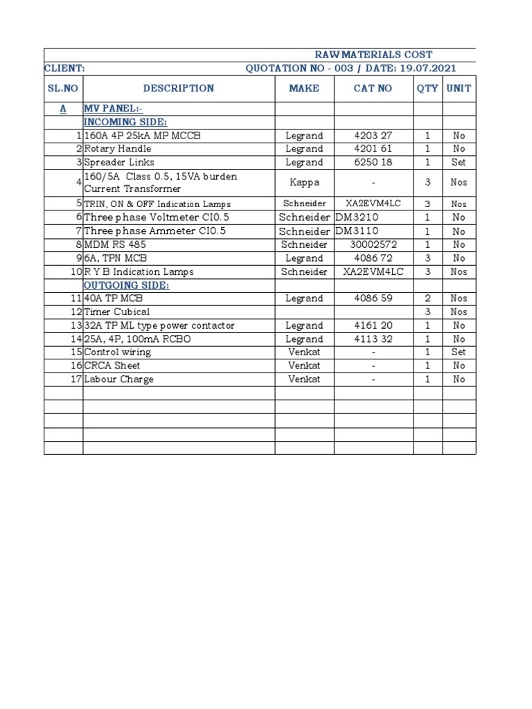 Three Phase Voltmeter CI0.5 Schneider DM3210 1 No Three Phase Ammeter ...