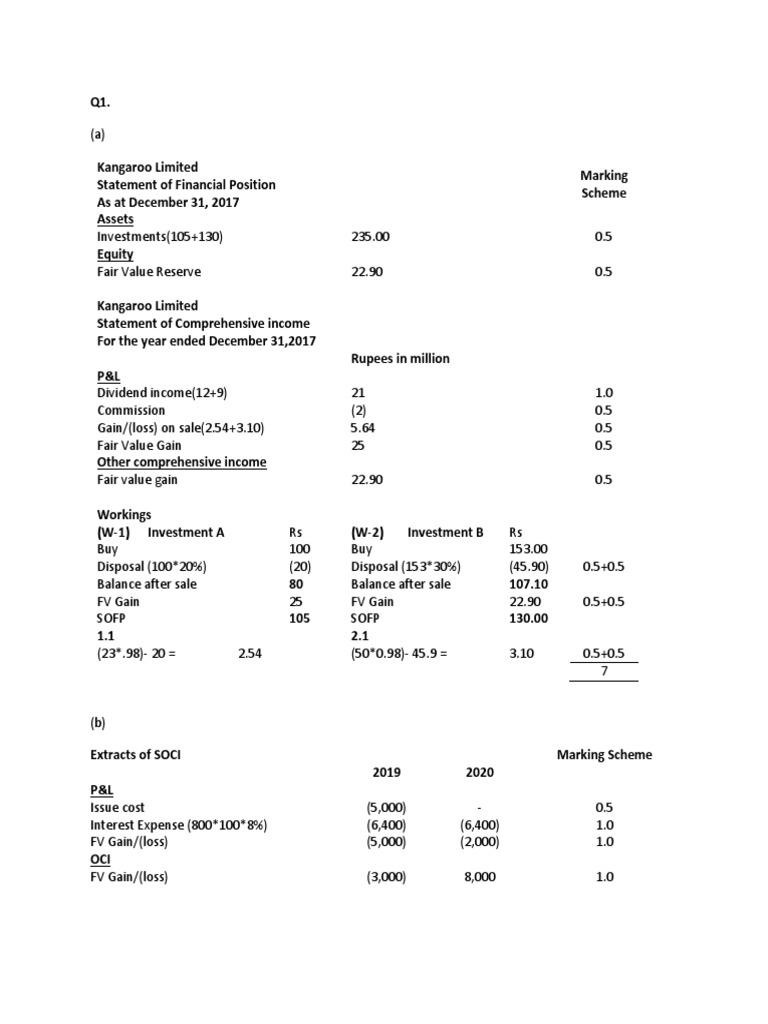 IFRS-9 Solution | PDF | Income Statement | Fair Value