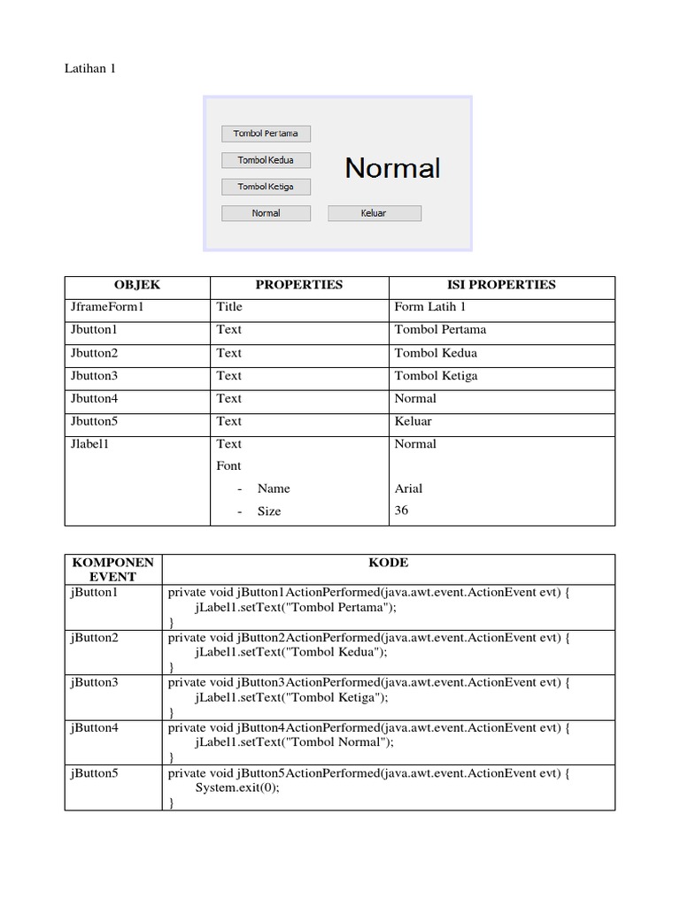 Modul Praktek Java Lat 1 | PDF