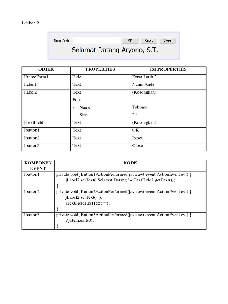 Modul Praktek Java Lat 2 | PDF