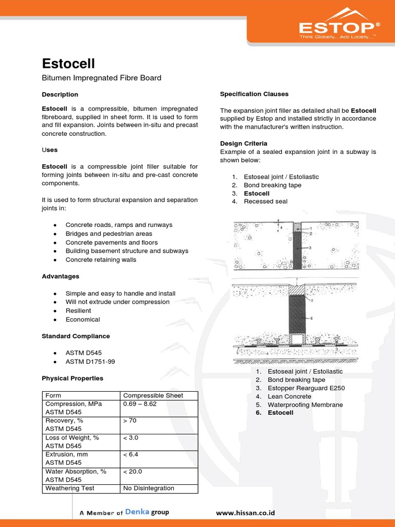 Estocell (Fiber Board) | PDF | Precast Concrete | Asphalt