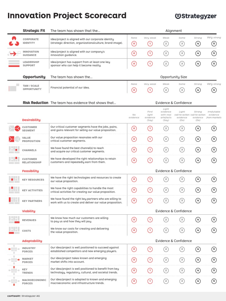 Innovation Scorecard MAR182021 | PDF | Market Segmentation | Leadership