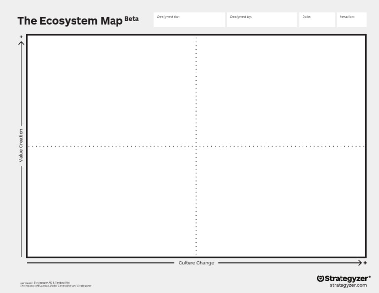 The Ecosystem Map (BETA) Innovation Programs | PDF