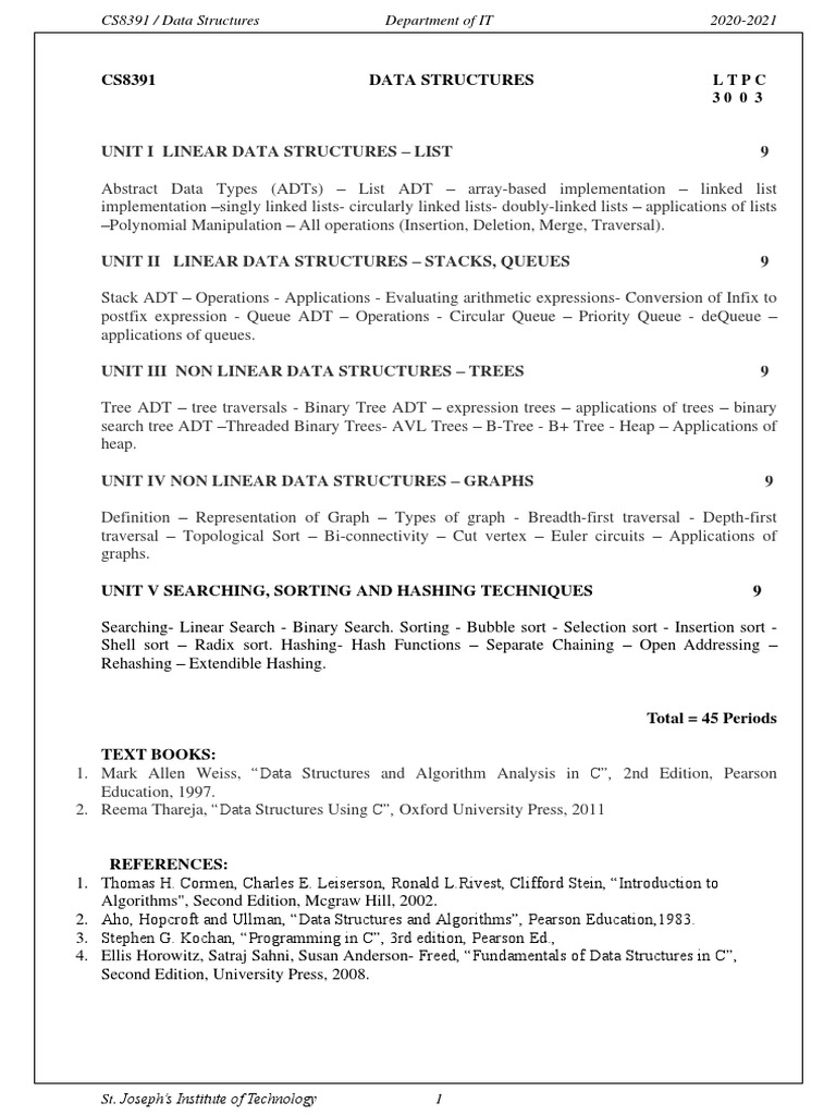 Unit I Linear Data Structures List 9 Download Free Pdf Queue Abstract Data Type Array