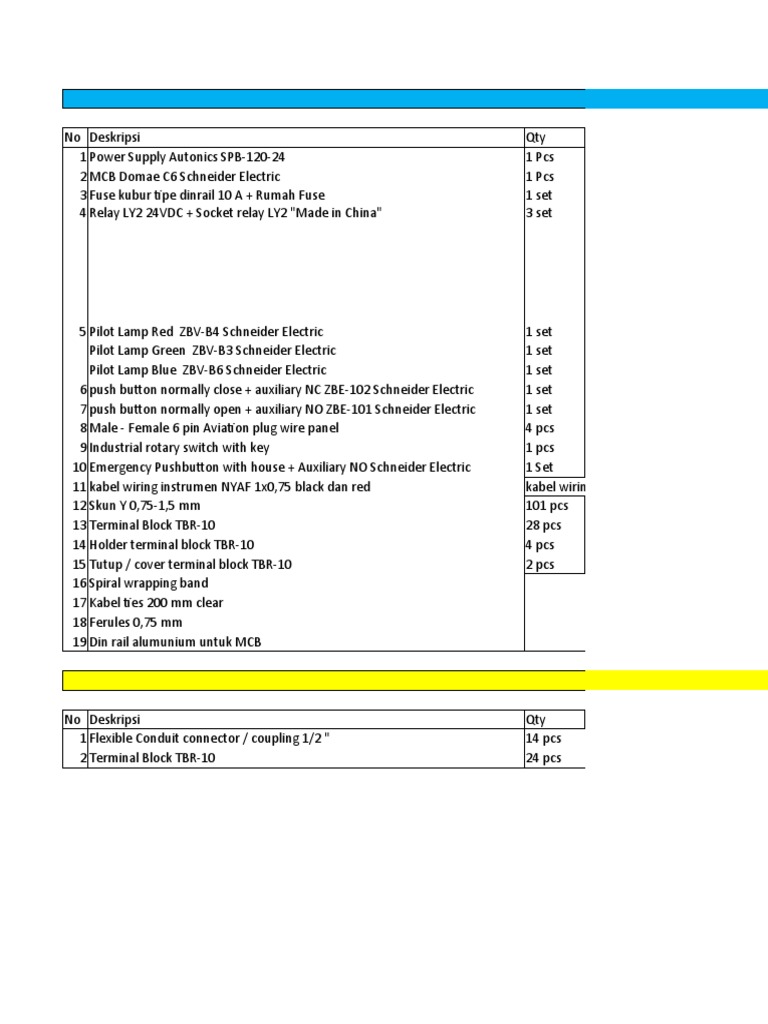 Part List Panel Existing Project Basirih New | PDF