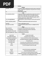 Redis Cheat Sheet | PDF | Database Index | Data Management