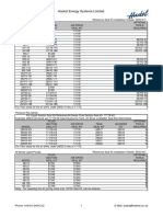 PUMP-DHDA MANUAL-REVAJase | PDF | Pump | Valve
