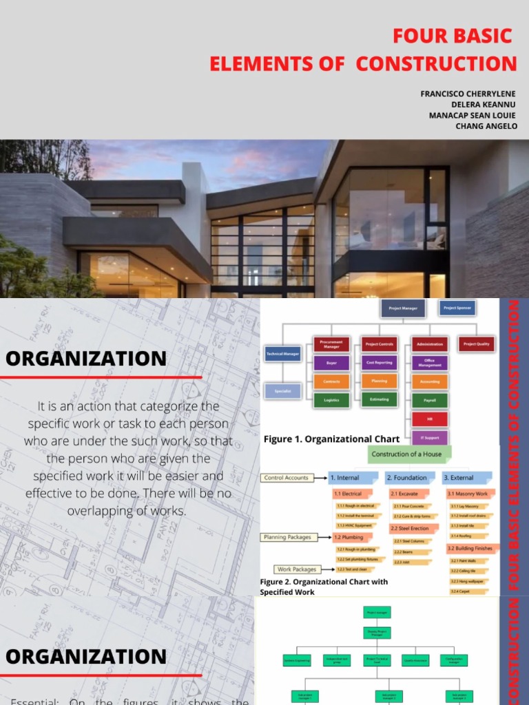 4 Basic Elements of Construction | PDF