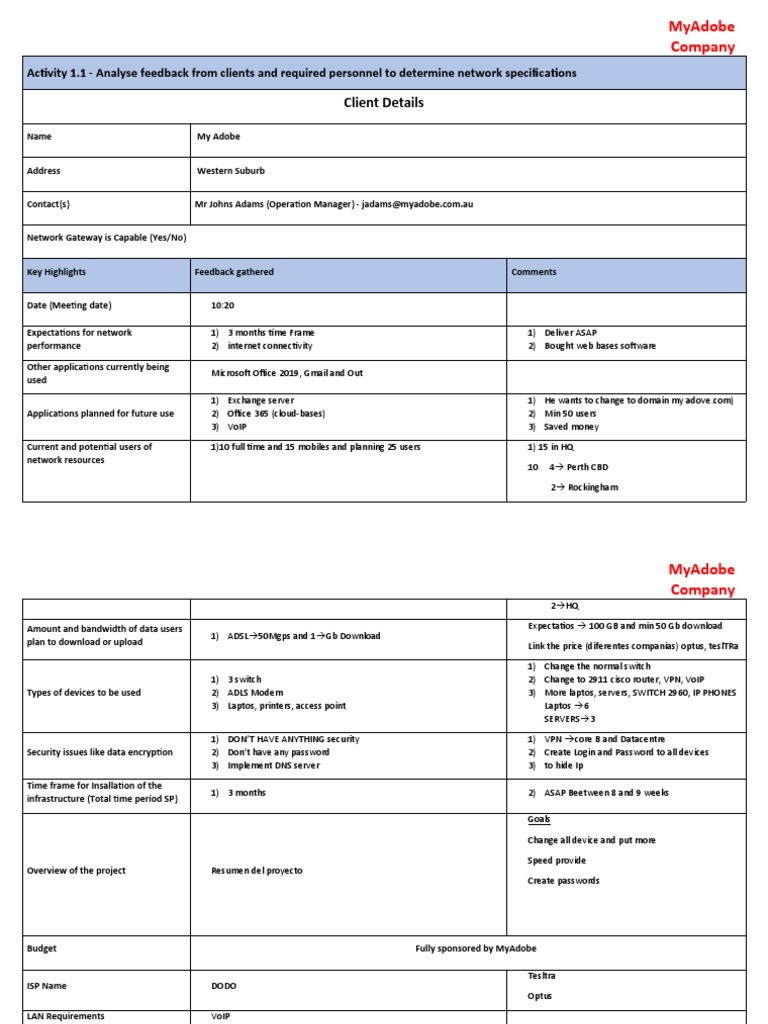 ICT Product Technical Specification Template SA 1 1-Cheiry | PDF ...