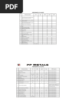 Work Instruction For Handling Abnormal Situations: Impact On Product ...