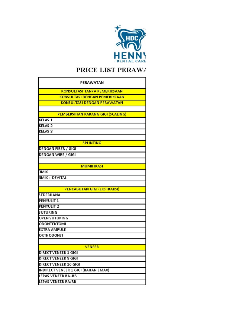 Price List Perawatan HDC | PDF