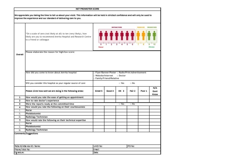 Patient Feedback Form Template | PDF