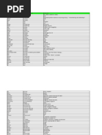 Mando'a Language Dictionary | PDF | Jedi