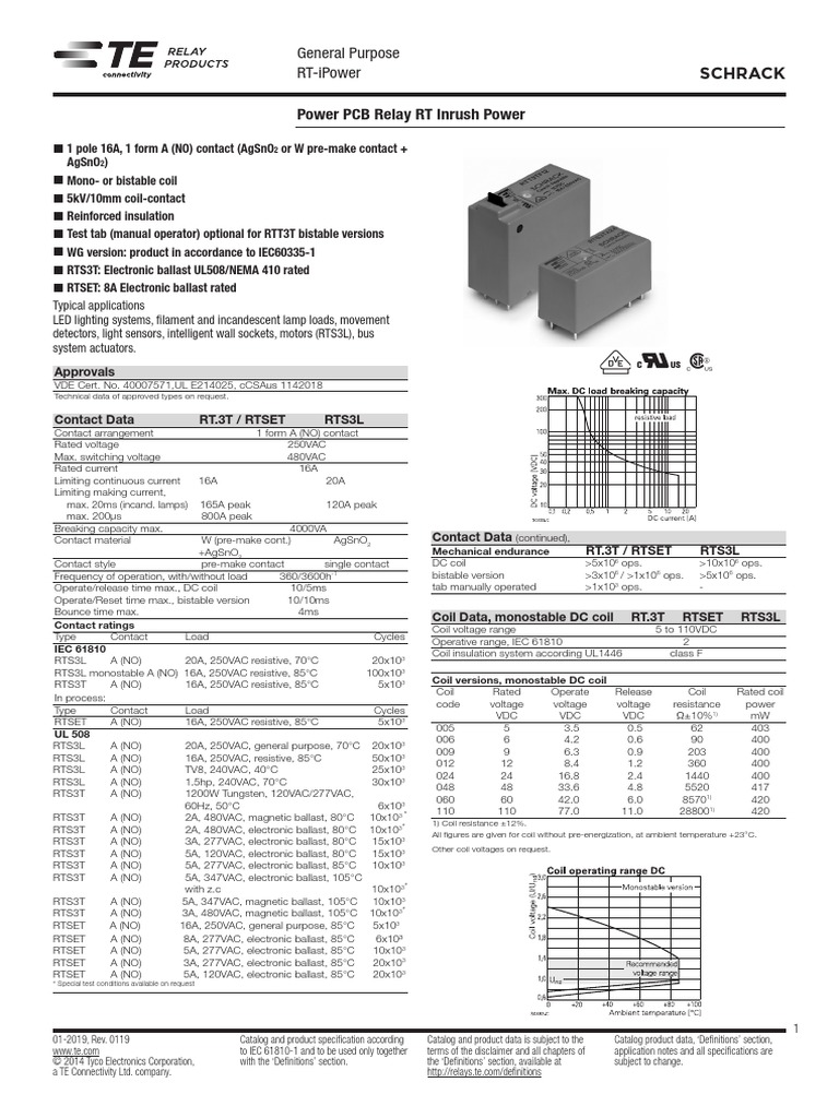 Schrack Power PCB Relay RT Inrush Power: General Purpose Rt-Ipower ...