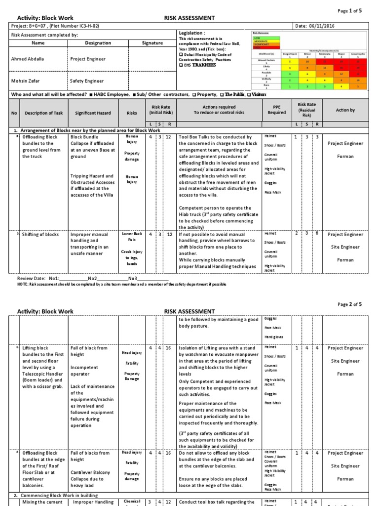 Block Work - Risk Assessment | PDF | Personal Protective Equipment ...