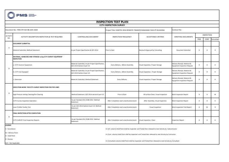 CCTV Pipe Survey Inspection Test Plan | PDF | Specification (Technical ...