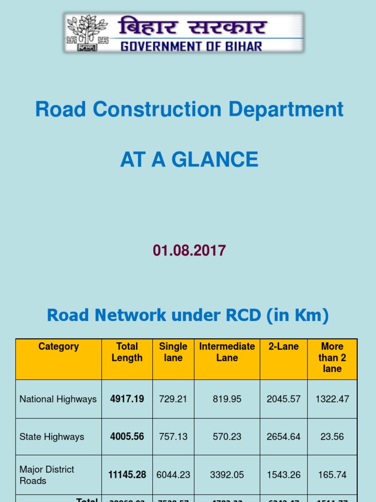 RCD Bihar at A Glance 2017 | PDF | Road Infrastructure | Road
