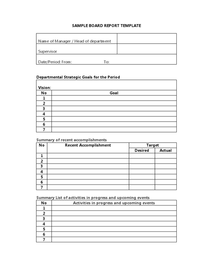 Sample Board Report Template | PDF
