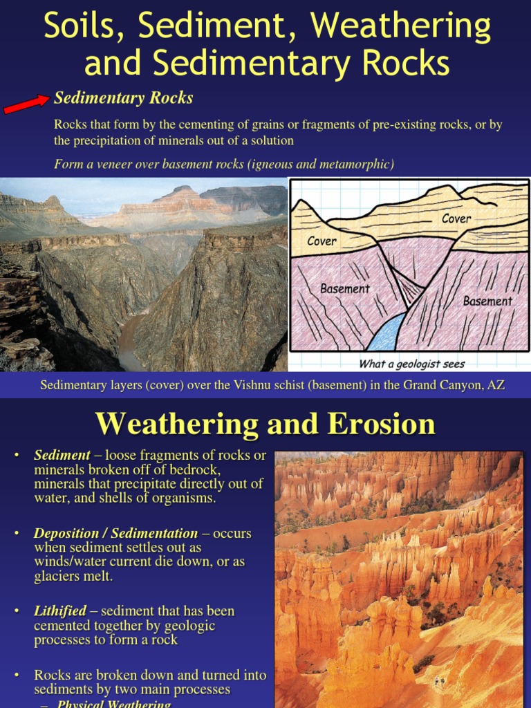 7 Weathering+Sedimentary Rocks | PDF | Sedimentary Rock | Clastic Rock