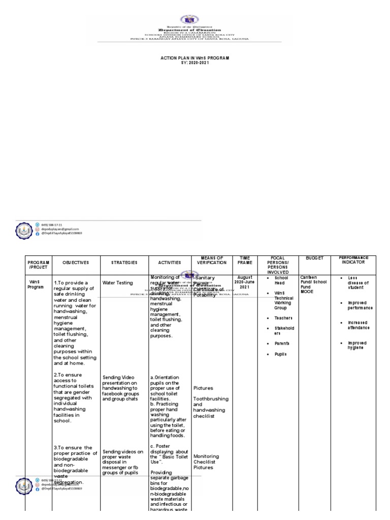 ACTION-PLAN-on WinS Program 2020-2021 | PDF | Hand Washing | Hygiene