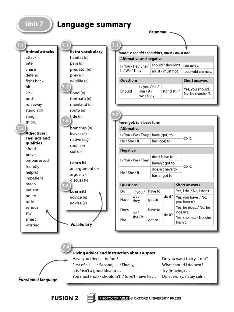 Language Summary Sheets - Unit 7 | PDF | Cognition | Cognitive Science