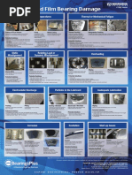 20 Green Sand Casting Defects and Their Suggested Remedies | PDF ...