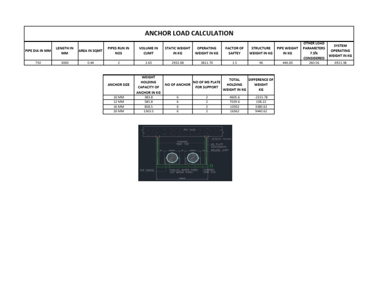 Anchor Laod Calculation | PDF | Mechanical Engineering | Civil Engineering