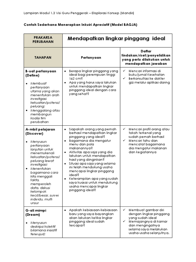 Contoh Penerapan BAGJA - Inkuiri Apresiatif - Modul 1.3 | PDF
