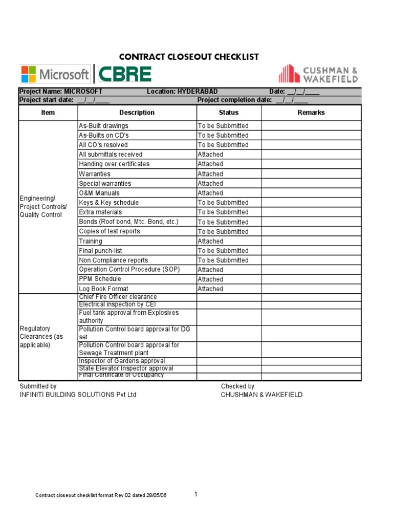 Contract Closeout Checklist Format Rev 02 Dated 28/05/06 | Download ...