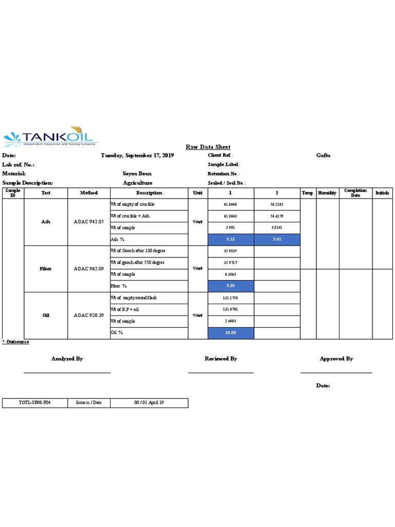 Gafta | PDF | Nature