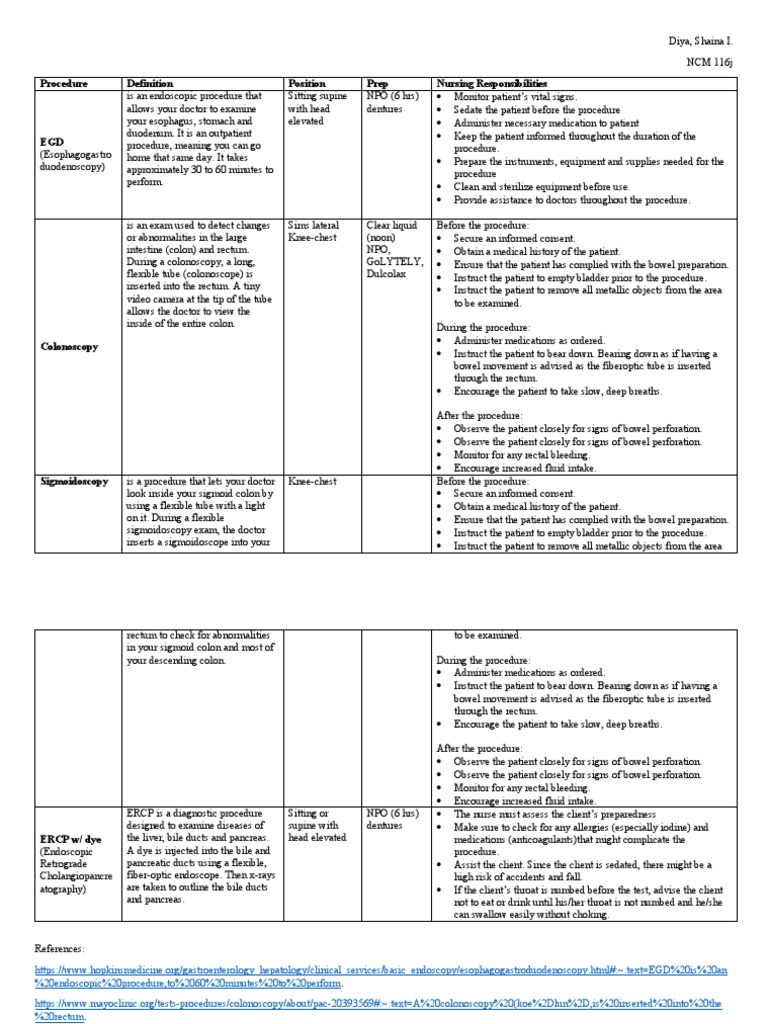 GI Procedures and Nursing Responsibilities | PDF | Colonoscopy ...