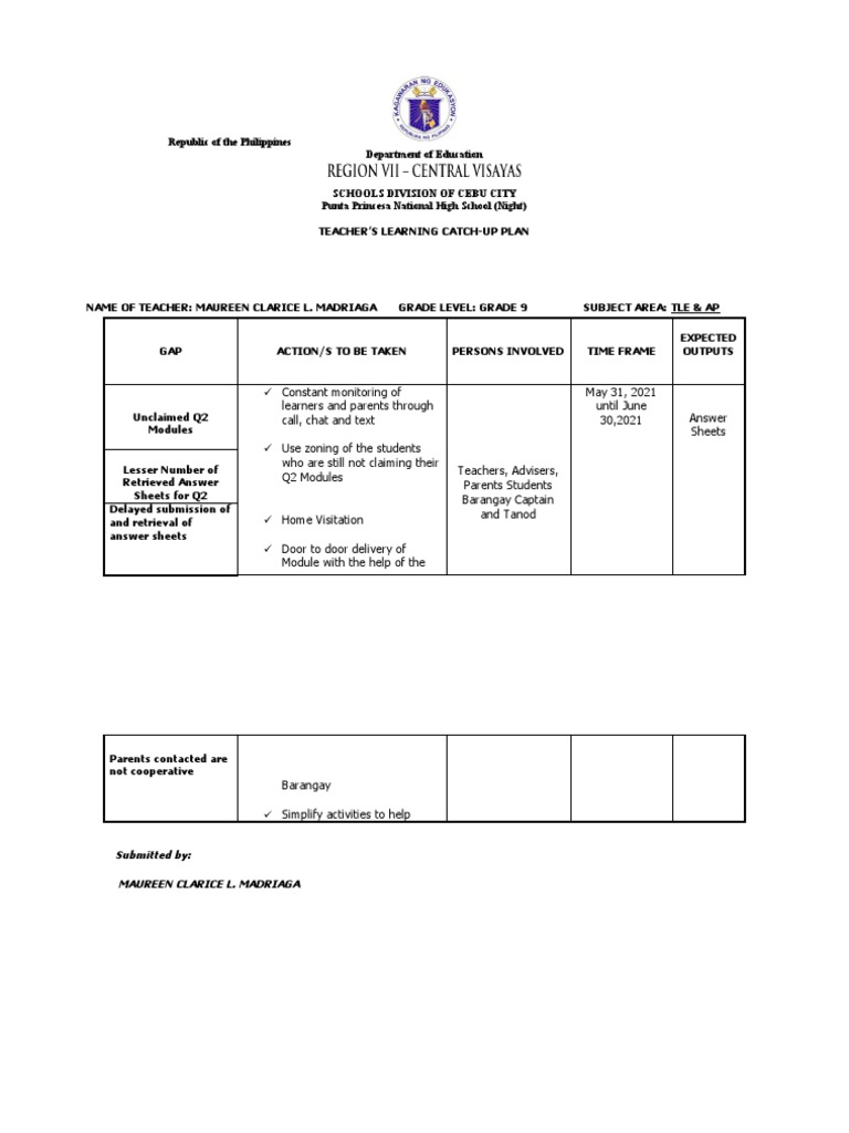 Teacher's Learning Catch-Up Plan | PDF
