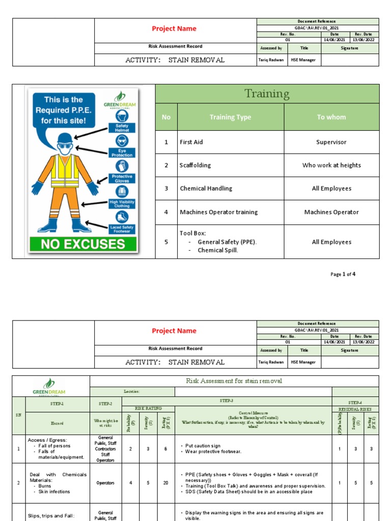 Risk Assessment For Stain Removal | PDF | Personal Protective Equipment ...