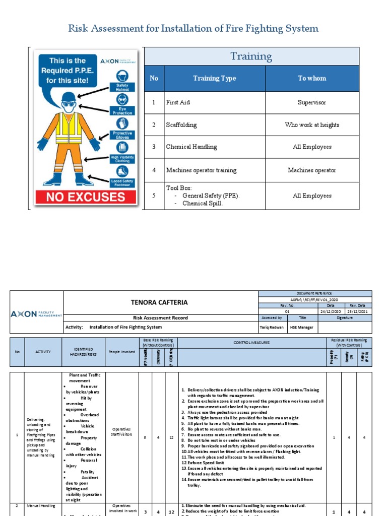 Risk Assessment For Installation of Fire Fighting System | PDF | Ladder ...