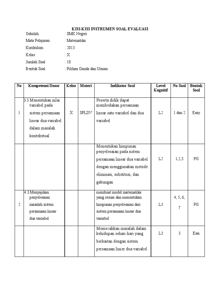 Instrumen Evaluasi SPLDV | PDF