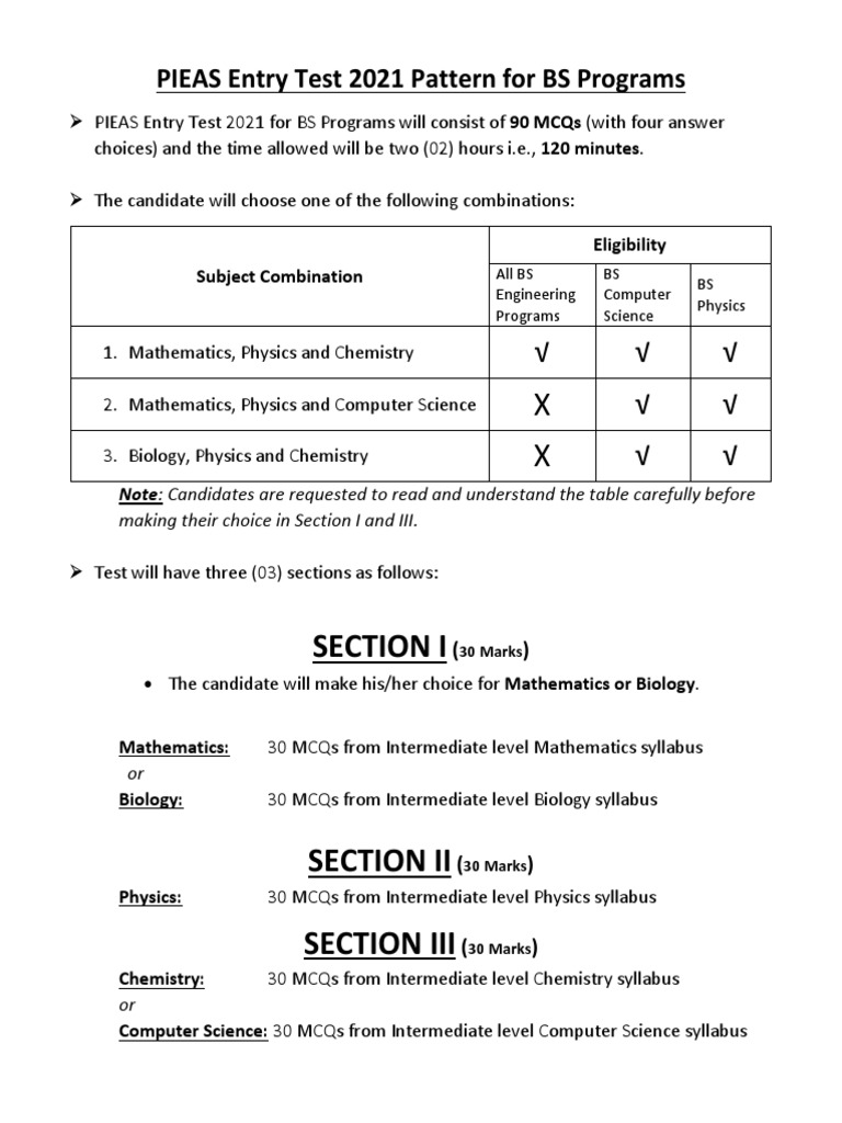 PIEAS Entry Test 2021 Pattern For BS Programs Updated | PDF